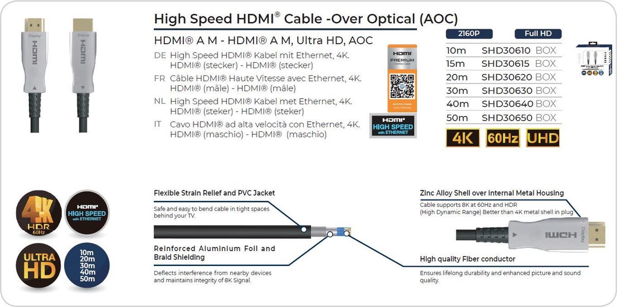 Sinox HDMI Active Optical Cable with Ethernet, Fibre Optic Ultra HD ...