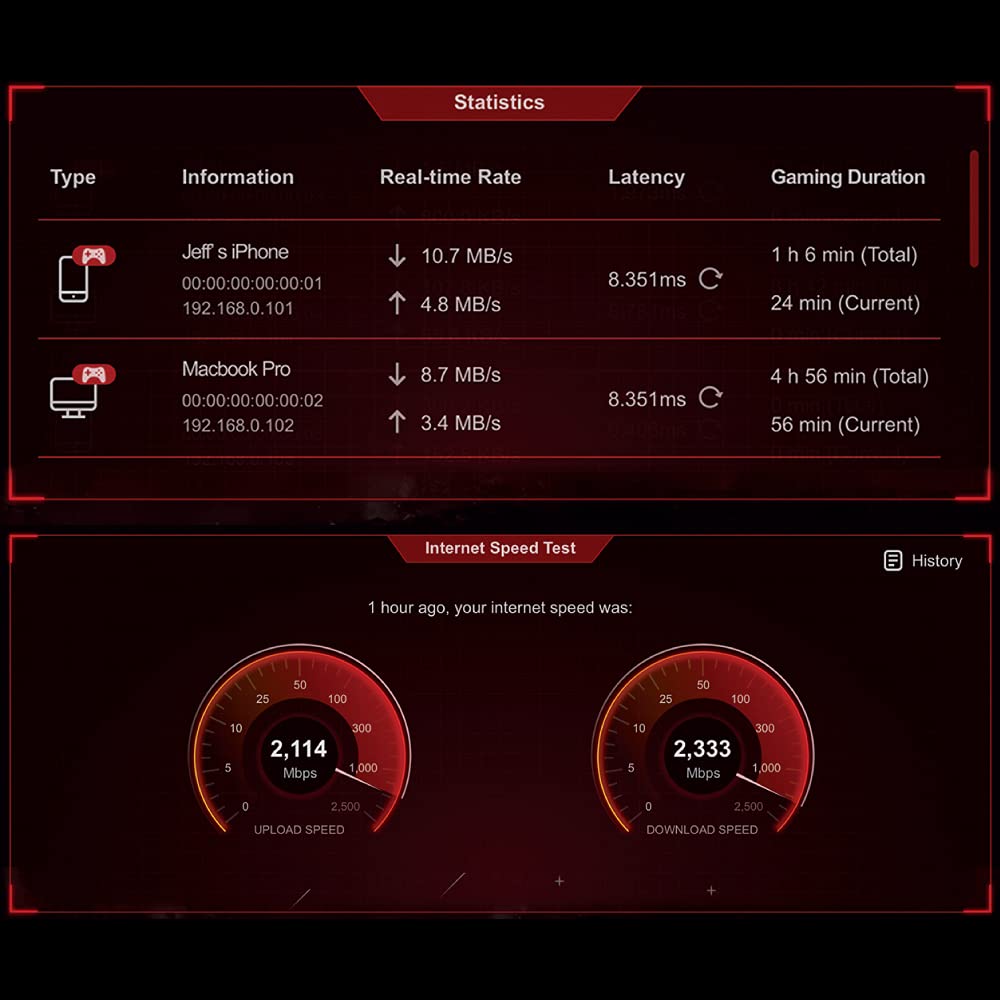 TP-Link Archer AX11000 Next-Gen Tri-Band Gaming Router