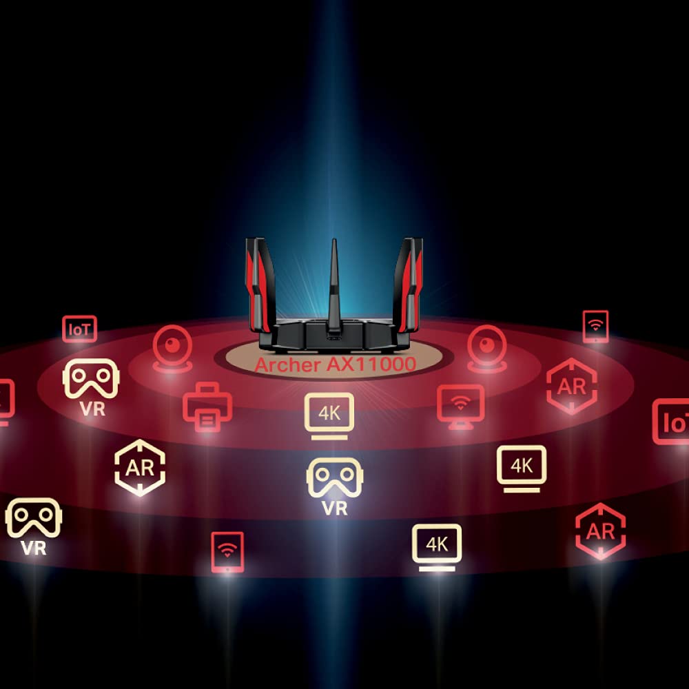 . TP-Link Archer AX11000 Next-Gen Tri-Band Gaming Router