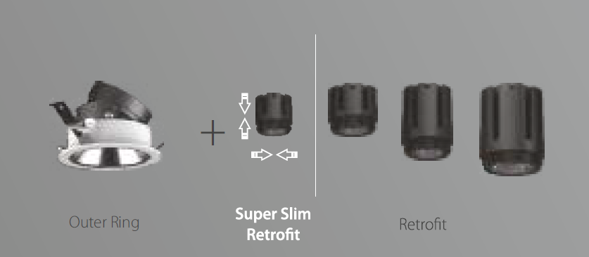 Lafit Recessed Modular Super Slim Spotlight Platinum-B LFSL1092F, LFRT1090F